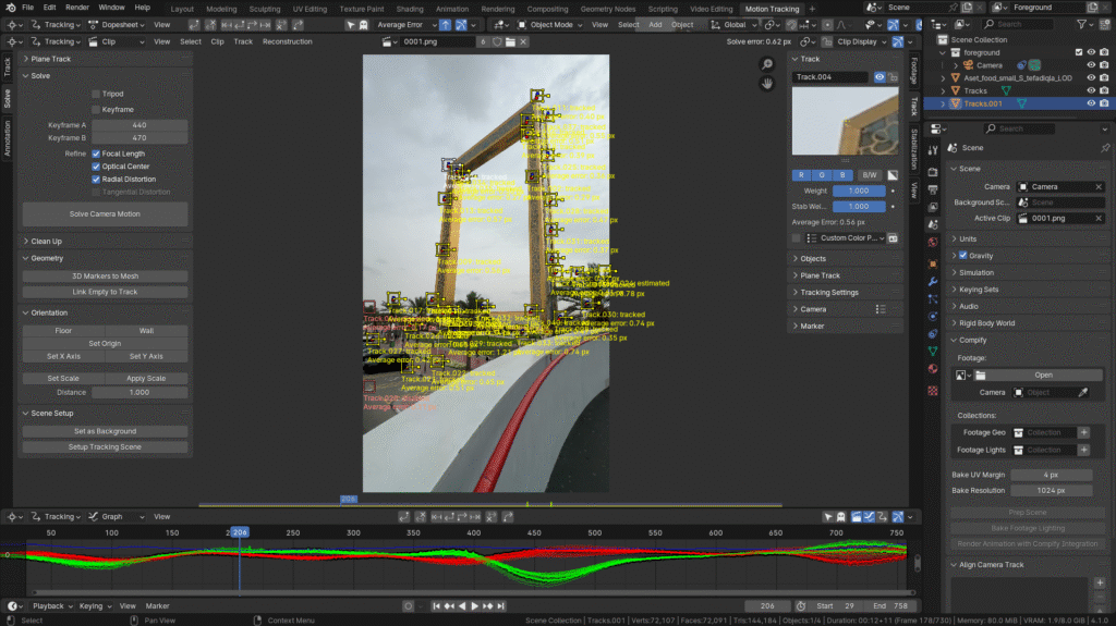 The Magic of VFX in Blender ! – Seif Hussam